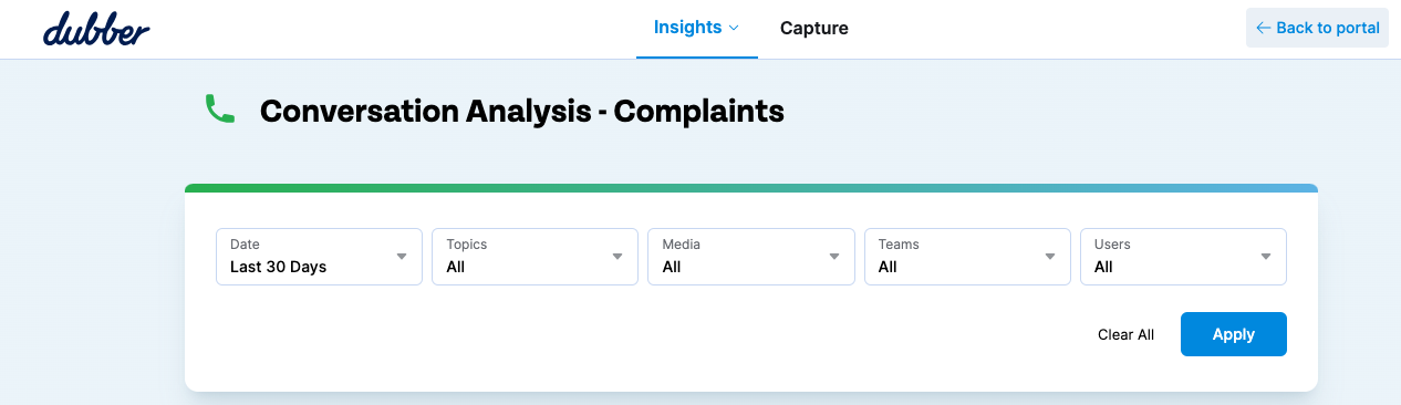 Dubber Insights - Dashboard – Dubber