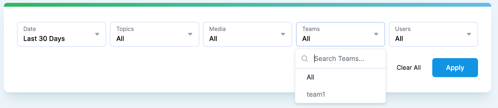 Dubber Insights - Dashboard – Dubber